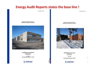 Cross-border pilots in practice - examples for the Save Energy project, what have we learnt Asko ...