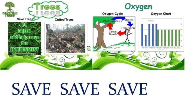 Save environment | PPTX