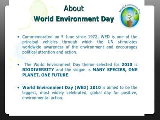 Save environment | PPT