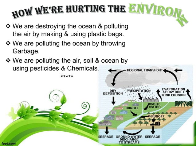 Save Environment PPT | PPTX | Indoor Environmental Quality | Home & Garden