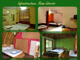 Agro Tourism | Eco Tourism | Save Farm | PPTX