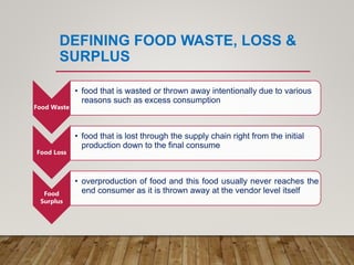 Save food share food | PPT