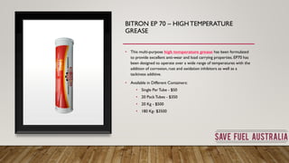 Save fuel Australia oil additives Australia | PPT