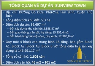 Sunview Town || 123muanhadat.com _ 09.3860.3863