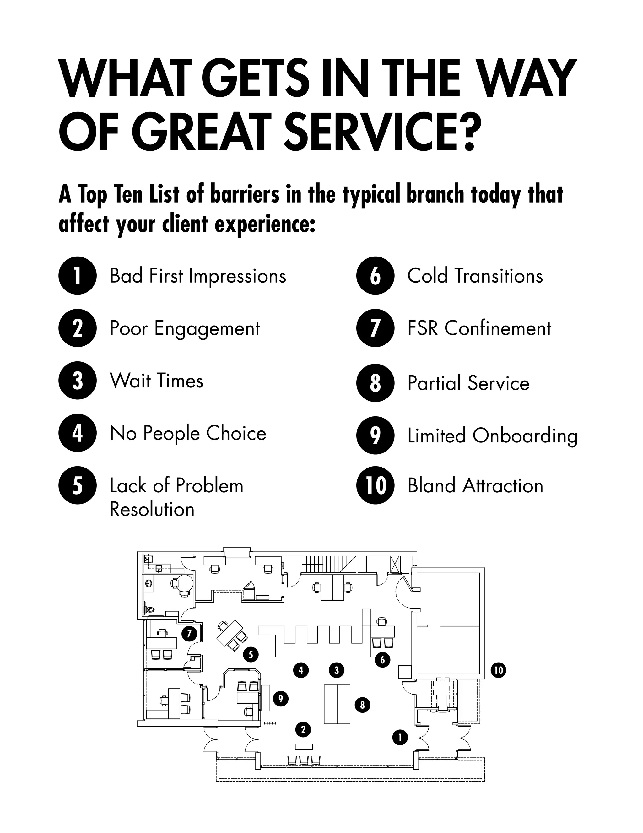 Branch Transformation Survival Guide | PDF