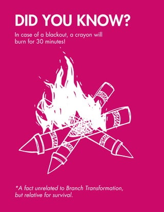 Branch Transformation Survival Guide | PDF