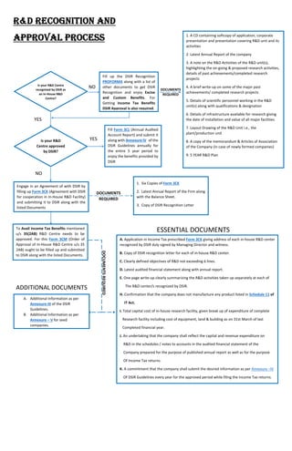 'Save money, get your r&d centre recognised by dsir' flowchart | PDF