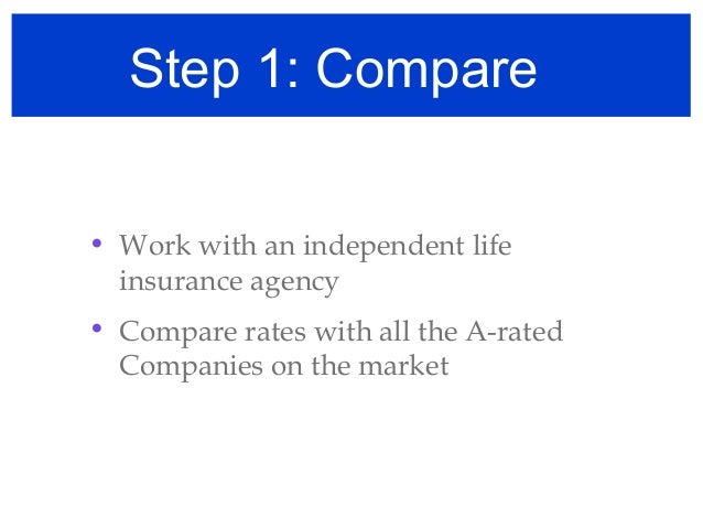 How to Get the Lowest Life Insurance Premium