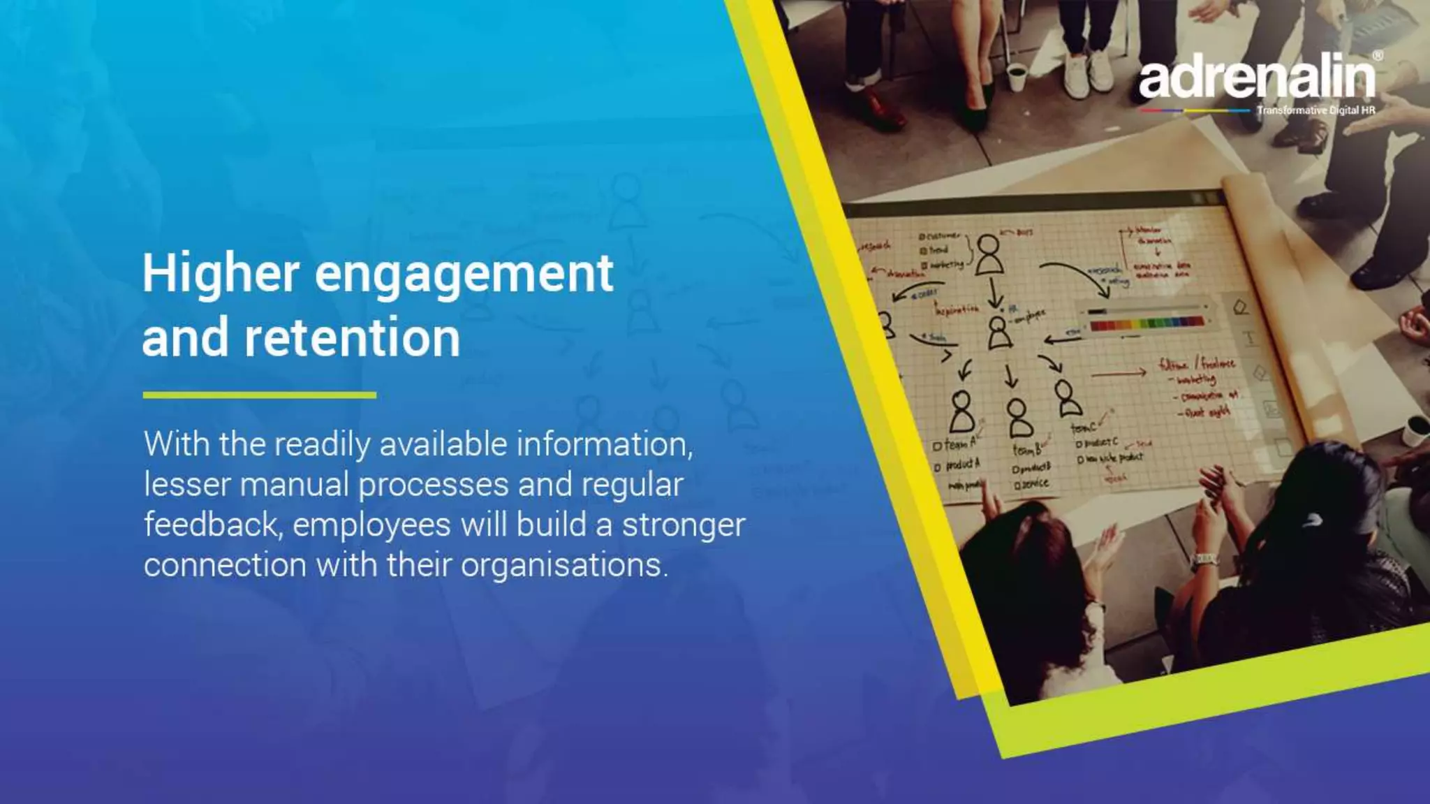 Save Organisation Costs with Intelligent HRMS Platforms | PPTX