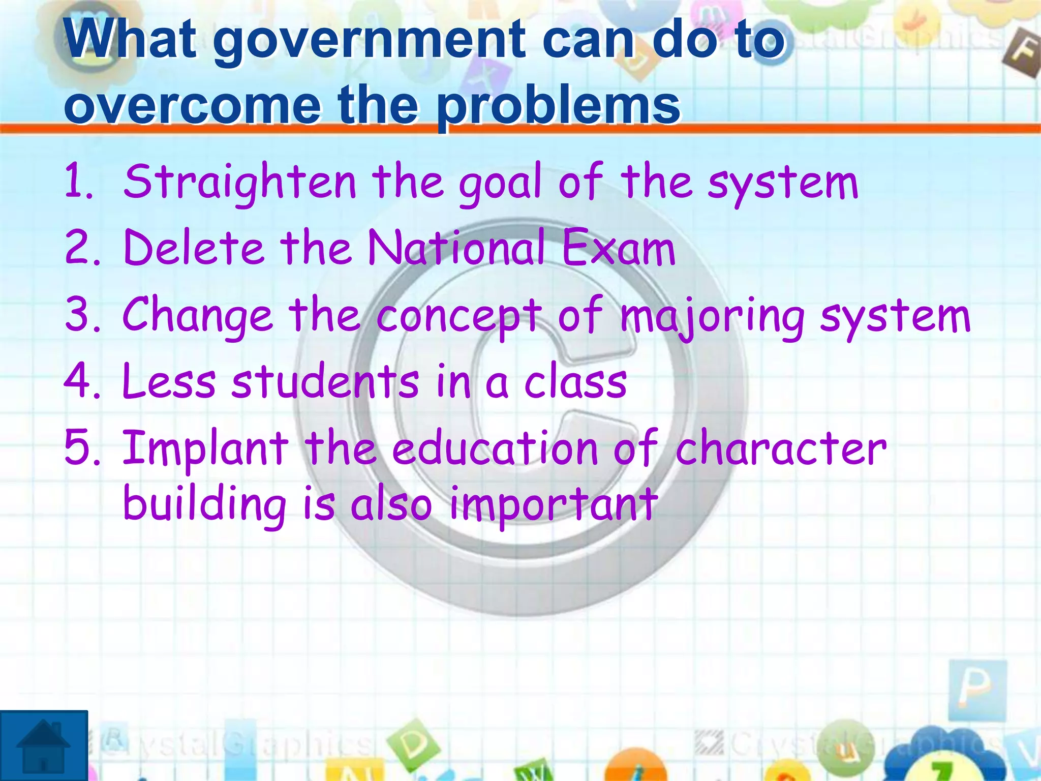 Save our students! presentation | PPT