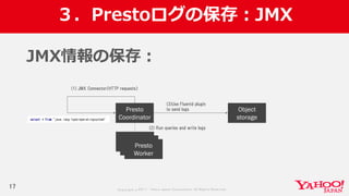 Prestoクエリログの保存/分析機能の構築 #yjdsnight | PPT