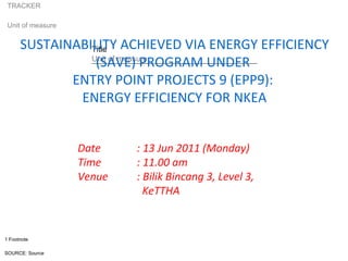 Save program fomeda | PPT