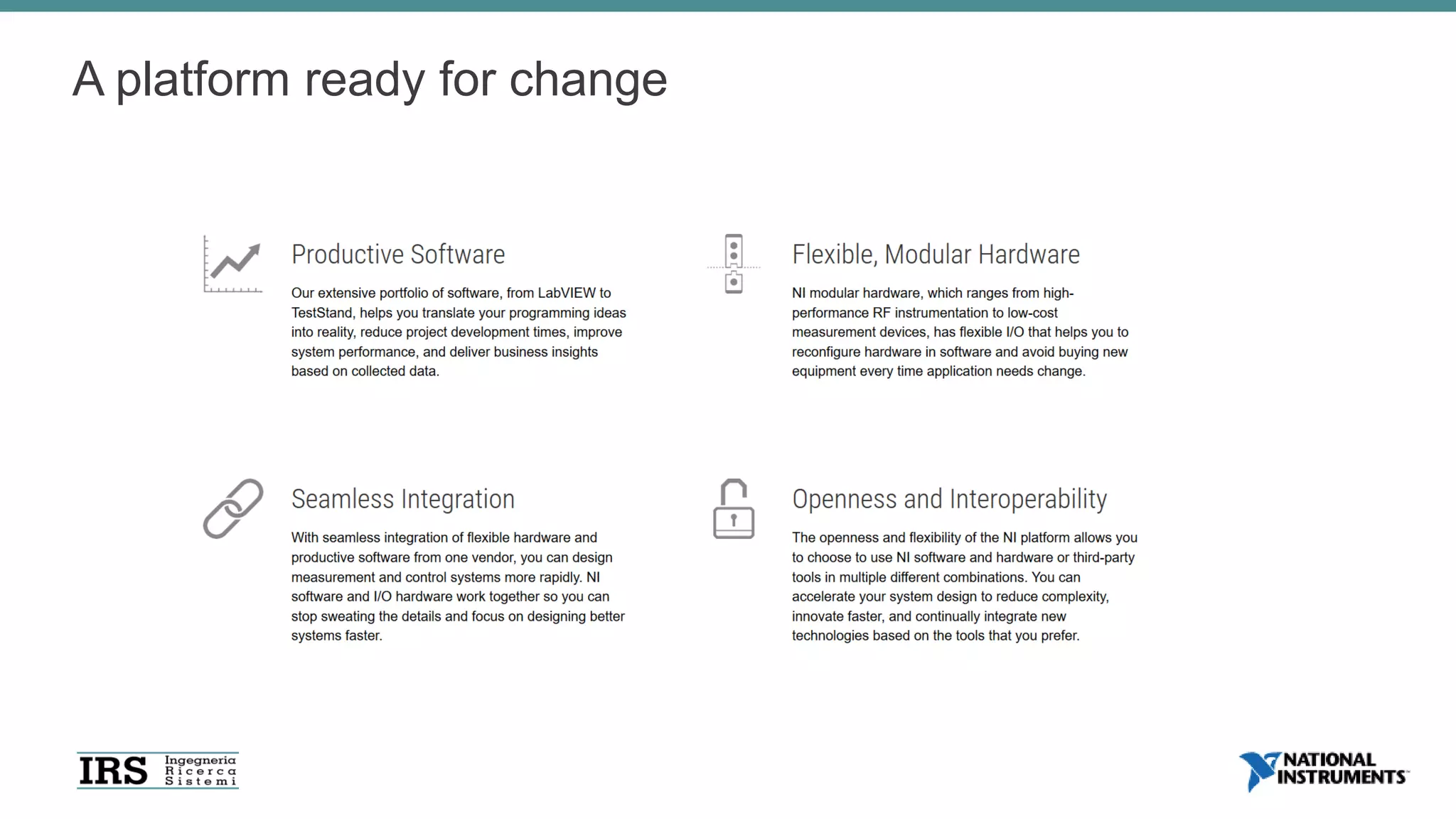 Hybrid Manufacturing 5.0 | PPT