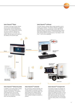 Testo - Saveris Wireless Temperature and Humidity Monitoring System | PDF