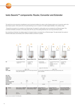 Testo - Saveris Wireless Temperature and Humidity Monitoring System | PDF