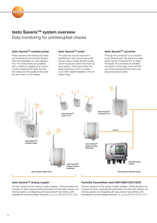 Testo - Saveris Wireless Temperature and Humidity Monitoring System | PDF