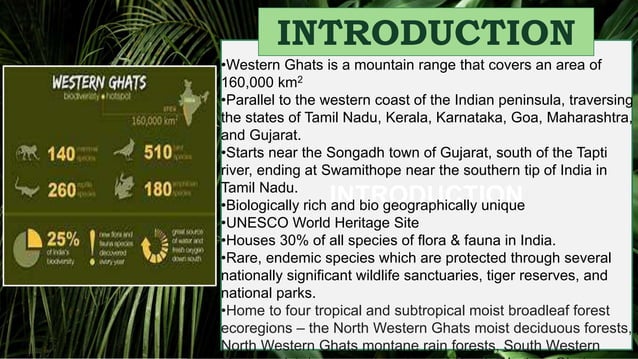 Save Silent Valley Movement & Save Western Ghats Movement | PPTX | Zoos & Aquariums | Attractions