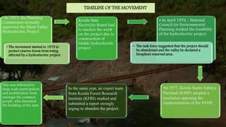 Save Silent Valley Movement & Save Western Ghats Movement | PPTX