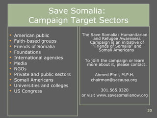 Save Somalia: Humanitarian And Refugee Crisis | PPT