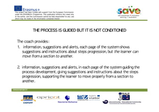 Save System presentation | PPT