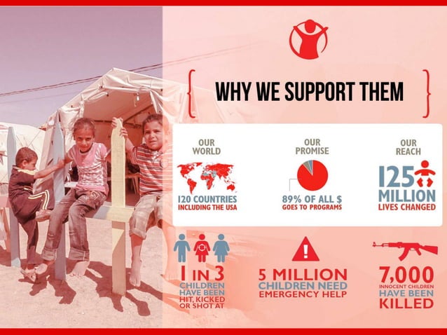 Save the children Story | PPT