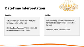 Save the Date for Quality Data: Making Use of DateTime | PPT | Free ...