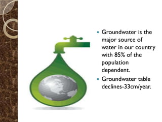 groundwater Save the treasure | PPTX