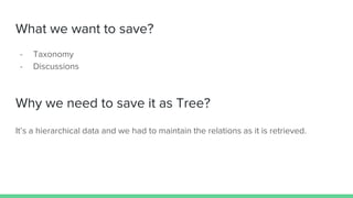 Save trees #go green | PPT