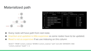 Save trees #go green | PPT