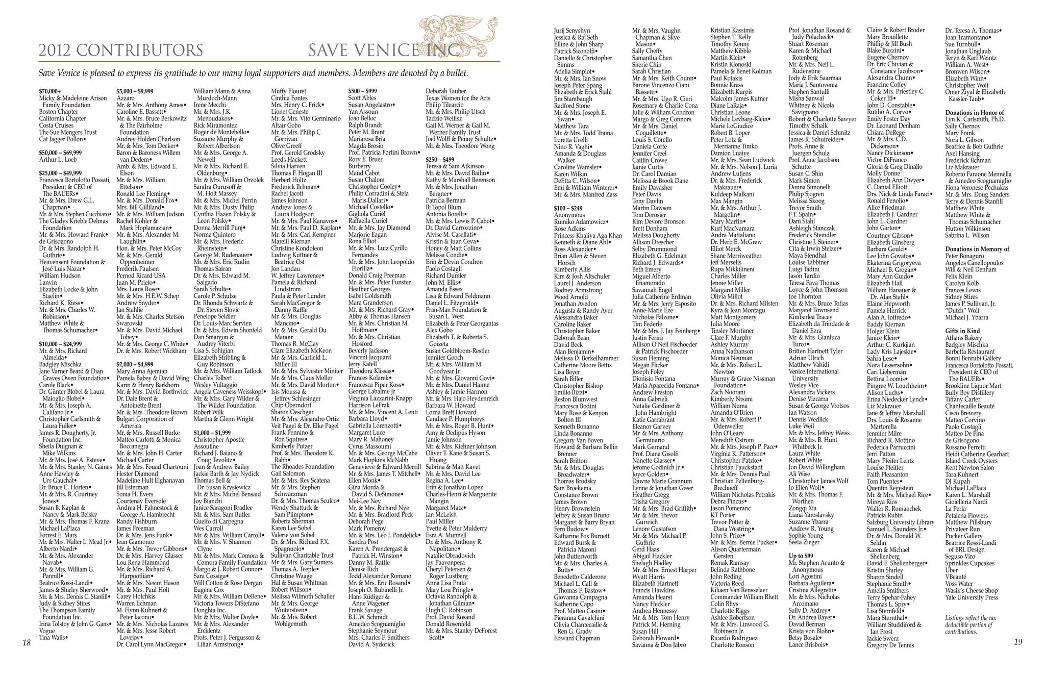 Save Venice donors | PDF