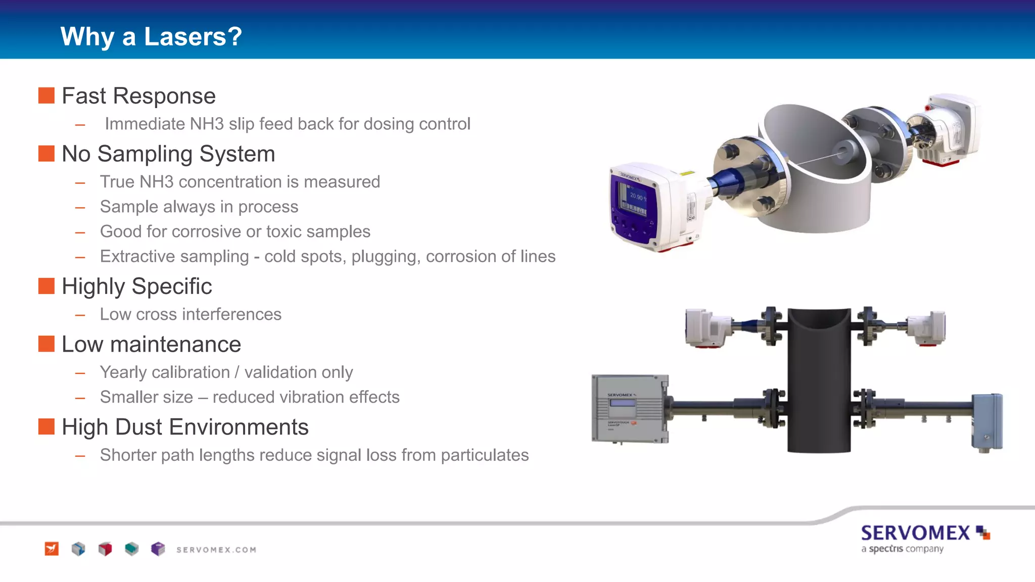Ammonia Slip Emission Control in DeNOx processes | PDF