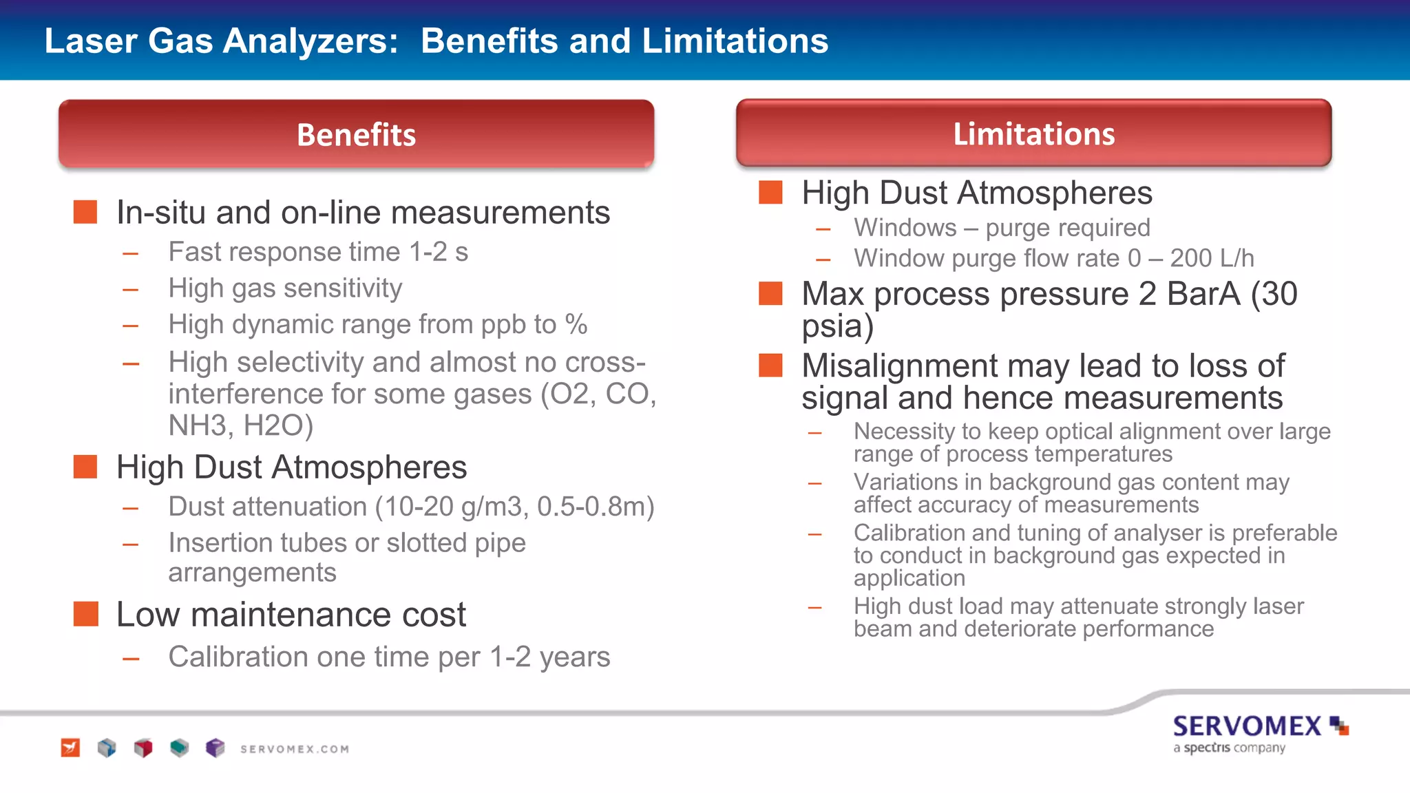 Ammonia Slip Emission Control in DeNOx processes | PDF