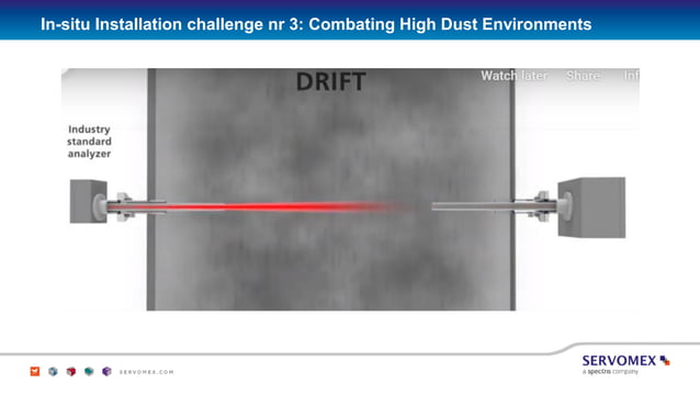 Ammonia Slip Emission Control in DeNOx processes | PDF