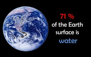 Save water | PPT