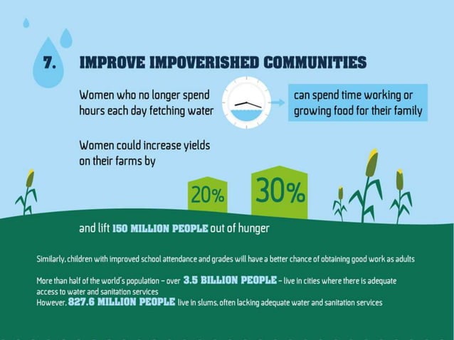 10 ways clean water can save the world | PPTX
