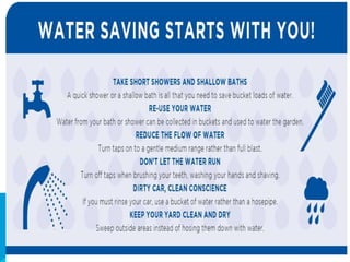 Save water | PPTX