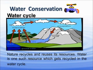 save water .pdf1235458582825562555246252 | PPT