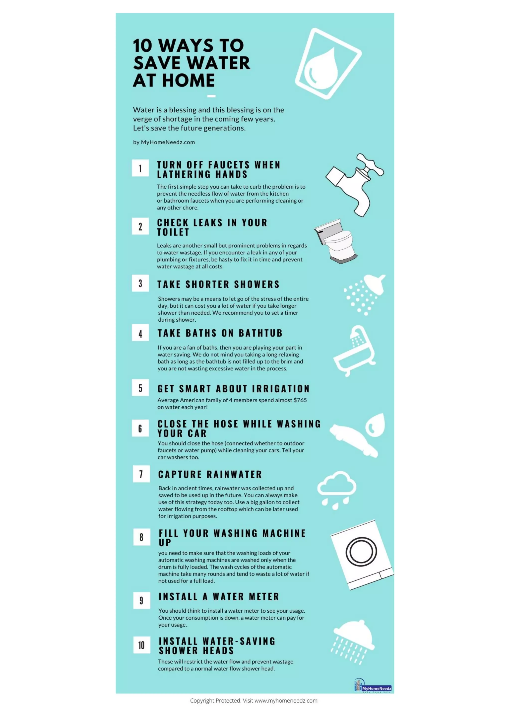 How to Save water at home infographic | PDF