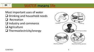 NO LIFE WITHOUT WATER | PPTX