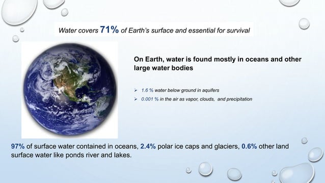 Save water save life | PPTX | Water Services | Home Utilities