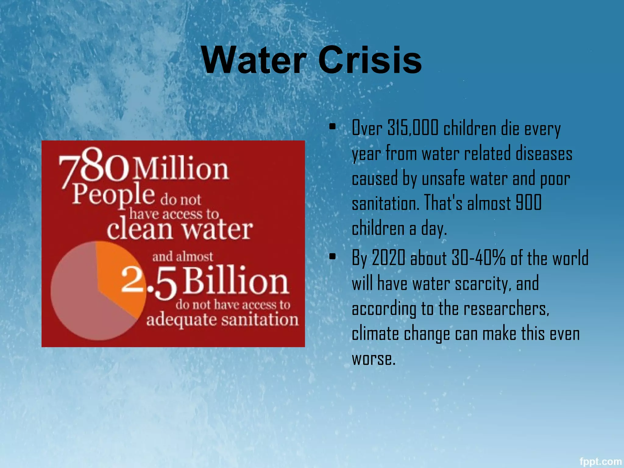 Save water save planet | PPT