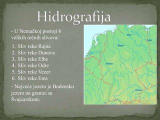 Savezna Republika Nemačka | PPTX