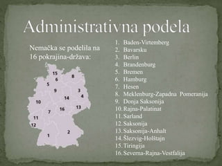 Savezna Republika Nemačka | PPTX