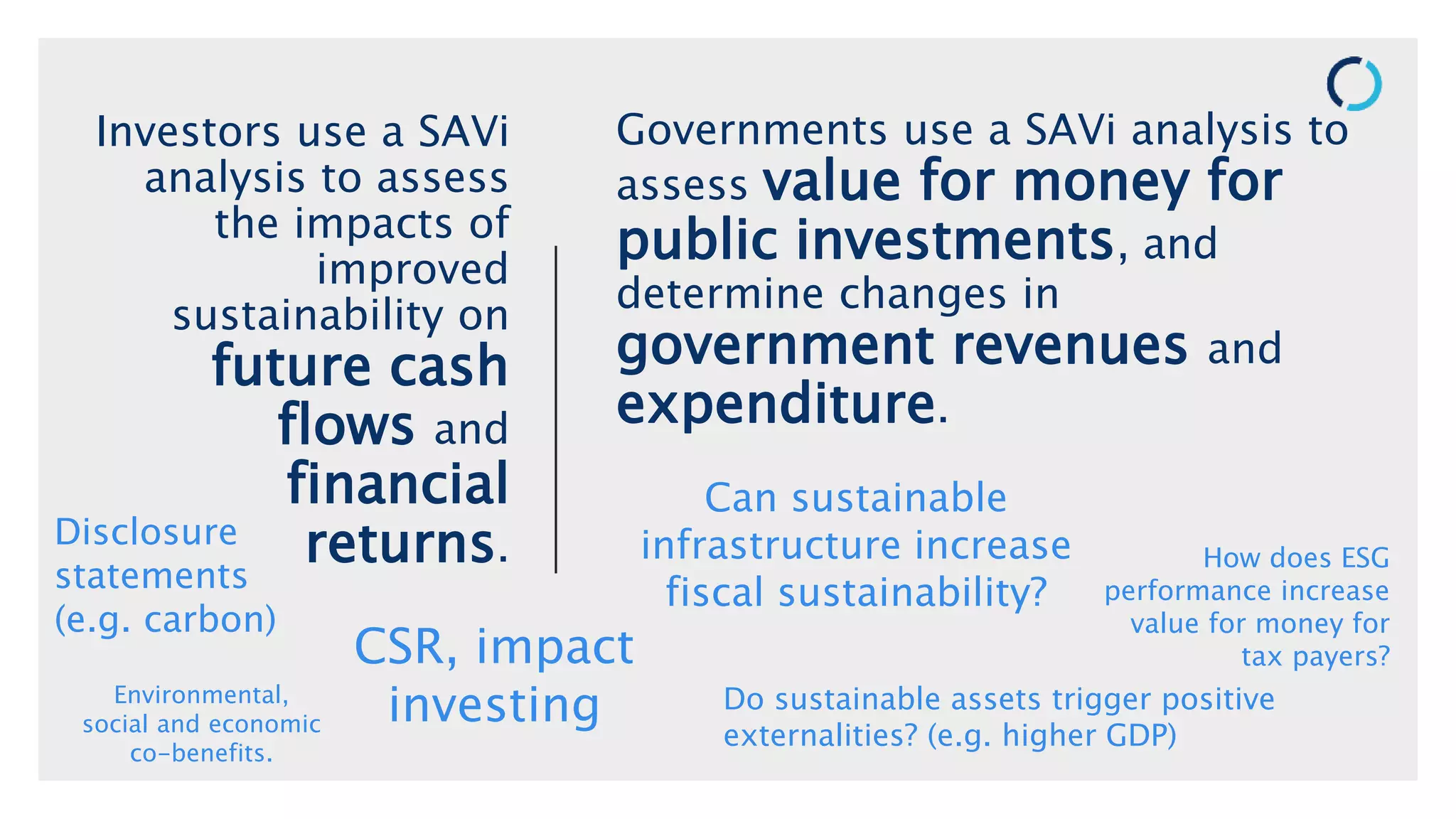Sustainable Asset Valuation (SAVi) Tool | PPT