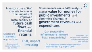 Sustainable Asset Valuation (SAVi) Tool | PPT