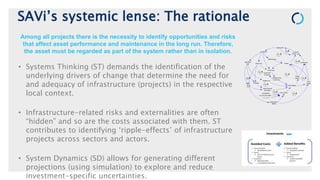 Sustainable Asset Valuation (SAVi) Tool | PPT