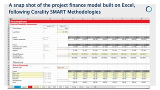 Sustainable Asset Valuation (SAVi) Tool | PPTX