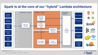 Spark Streaming the Industrial IoT | PPT