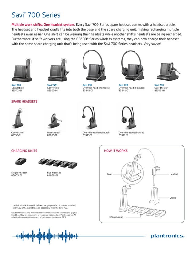 Savi 700 series_shared | PDF