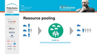 Andrea Saviane - The Pooling factor: boosting efficiency through resource sharing in communities ...